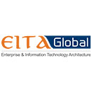 Building Android from Source Code